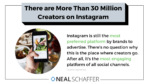 33 Mind-Blowing Creator Economy Statistics for 2025