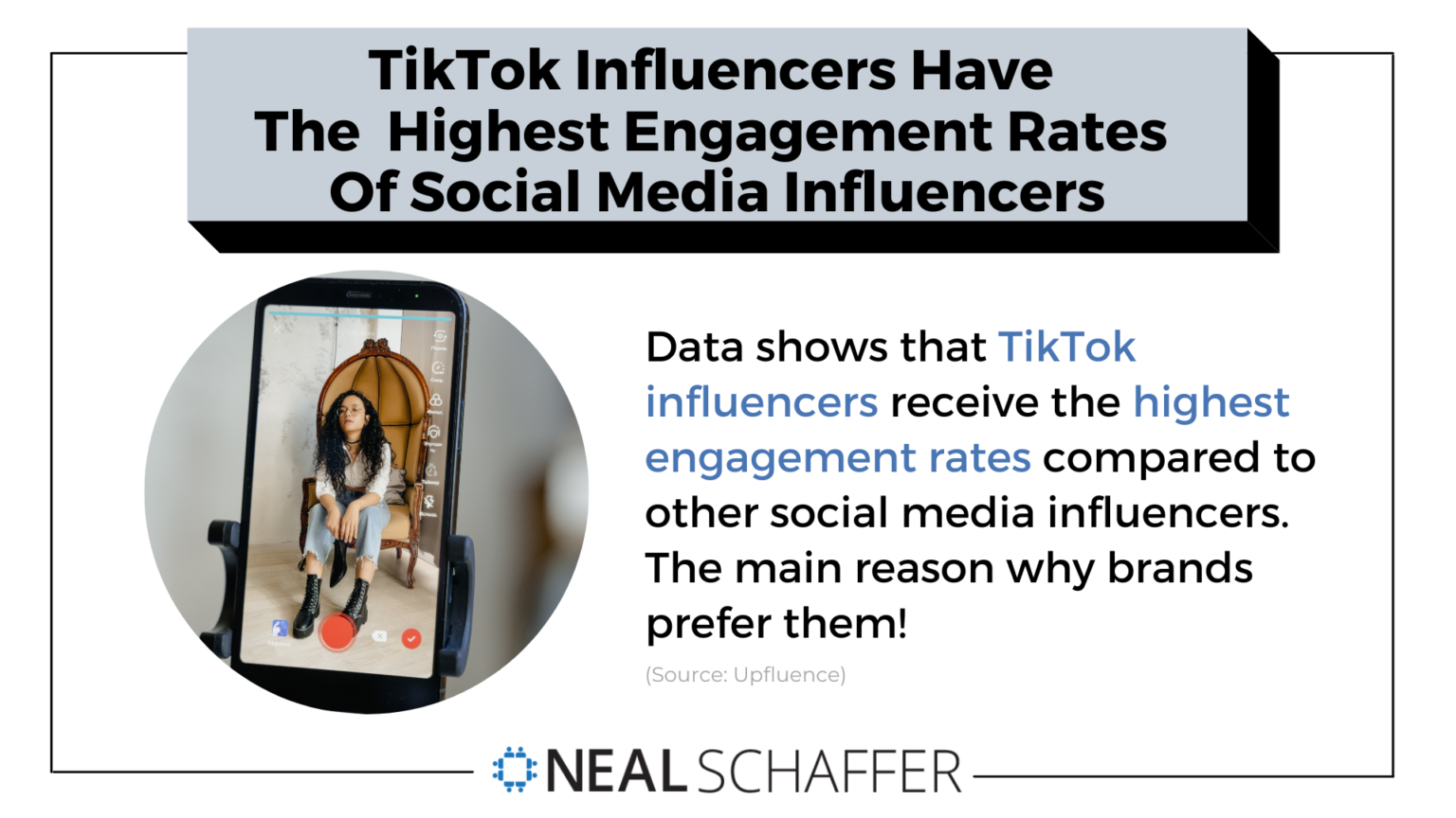Influencer Marketing Statistics: The 31 You Need to Know in 2026