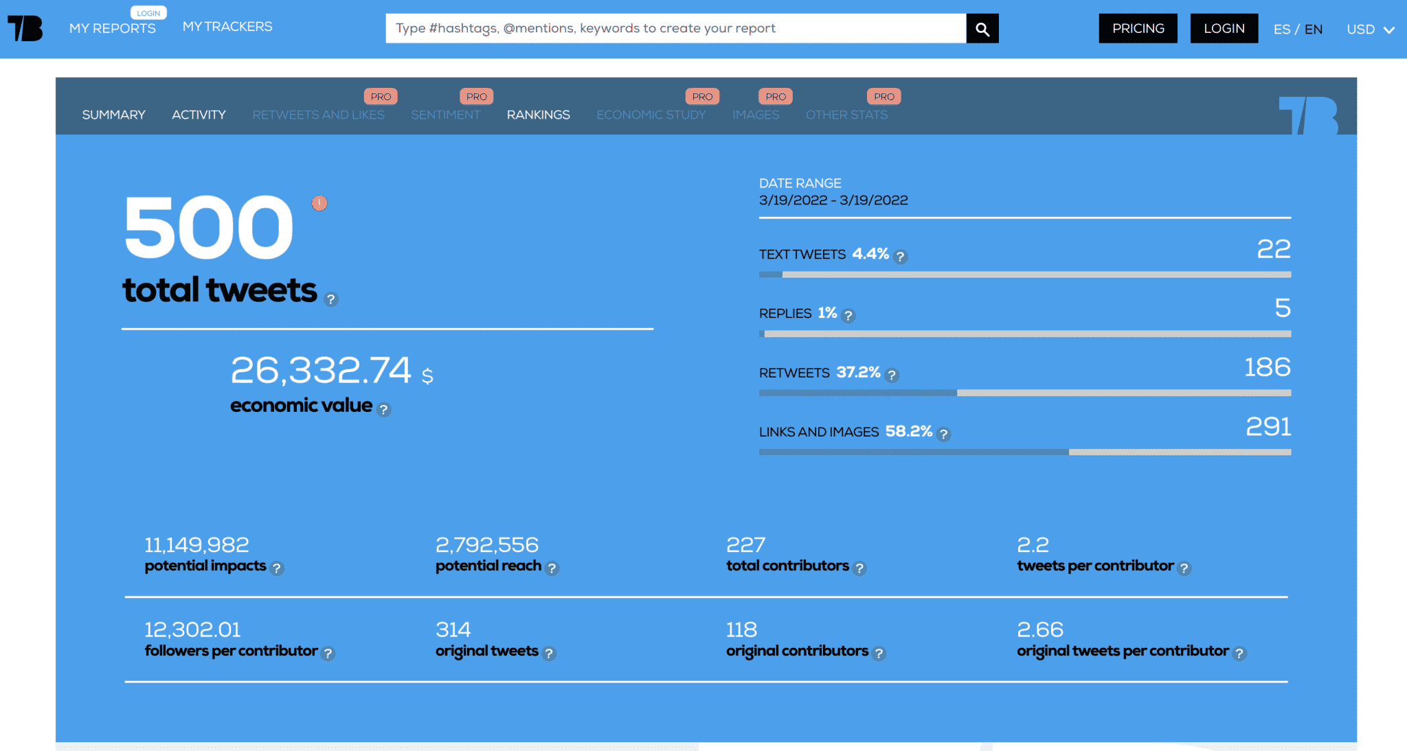 Twitter Hashtag Search: The Definitive Guide