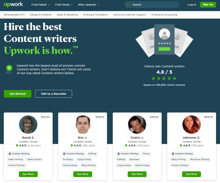 Looking for Blog Writing Services? Check Out These 15 to Consider