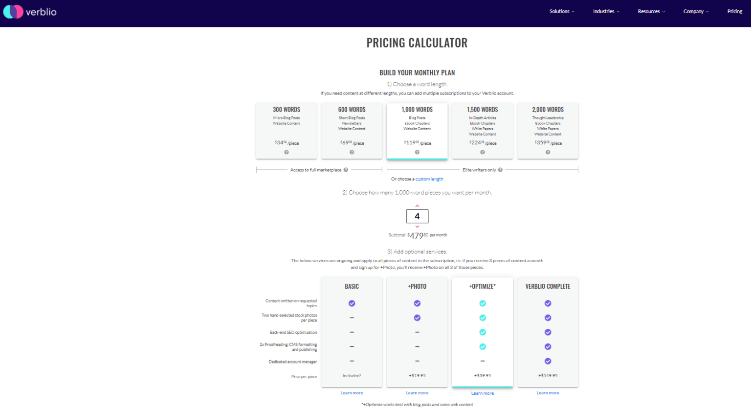 Looking for Blog Writing Services? Check Out These 15