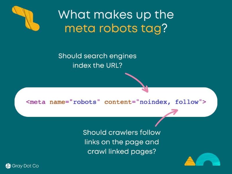 Ultimate Guide to Meta Tags for SEO (Real-World Best Practices)