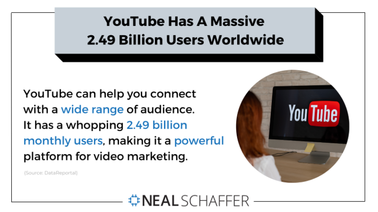25 YouTube Stats to Base Your Marketing Strategy On in 2025