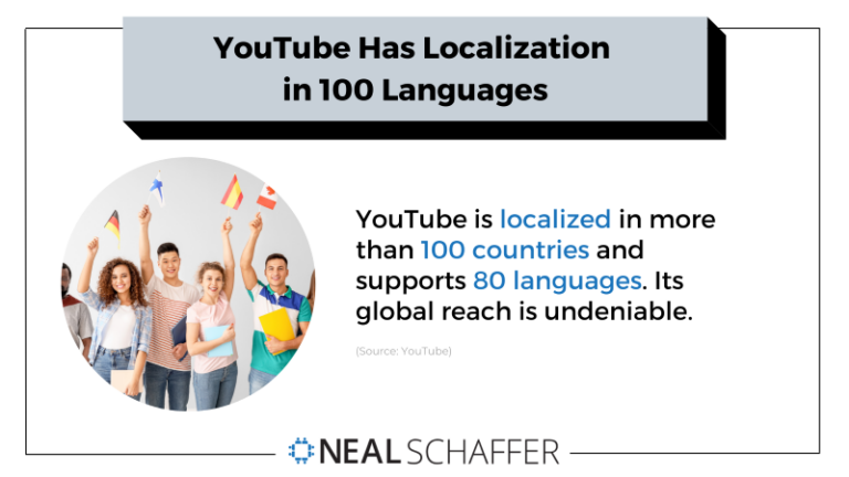 25 YouTube Stats to Base Your Marketing Strategy On in 2025