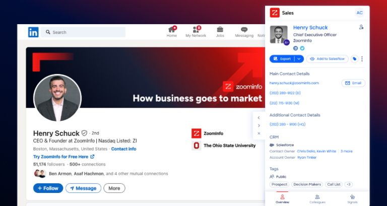 15 Accurate LinkedIn Email Finders for Lead Gen