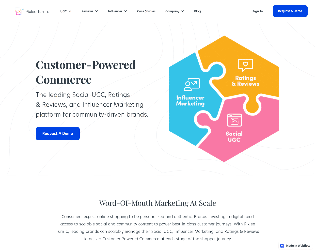 What is User Generated Content? How to Leverage UGC for Sales