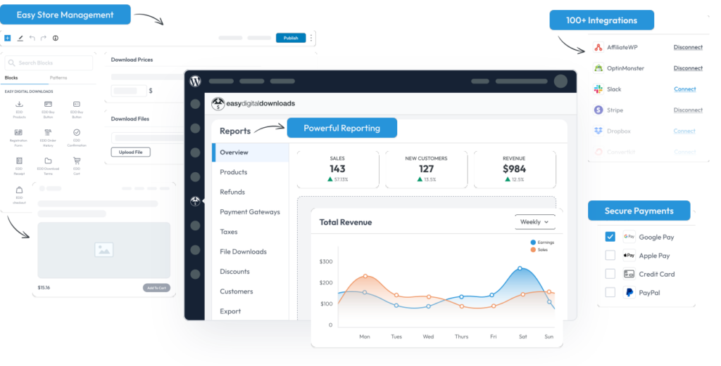 15 Powerful WordPress Ecommerce Plugins