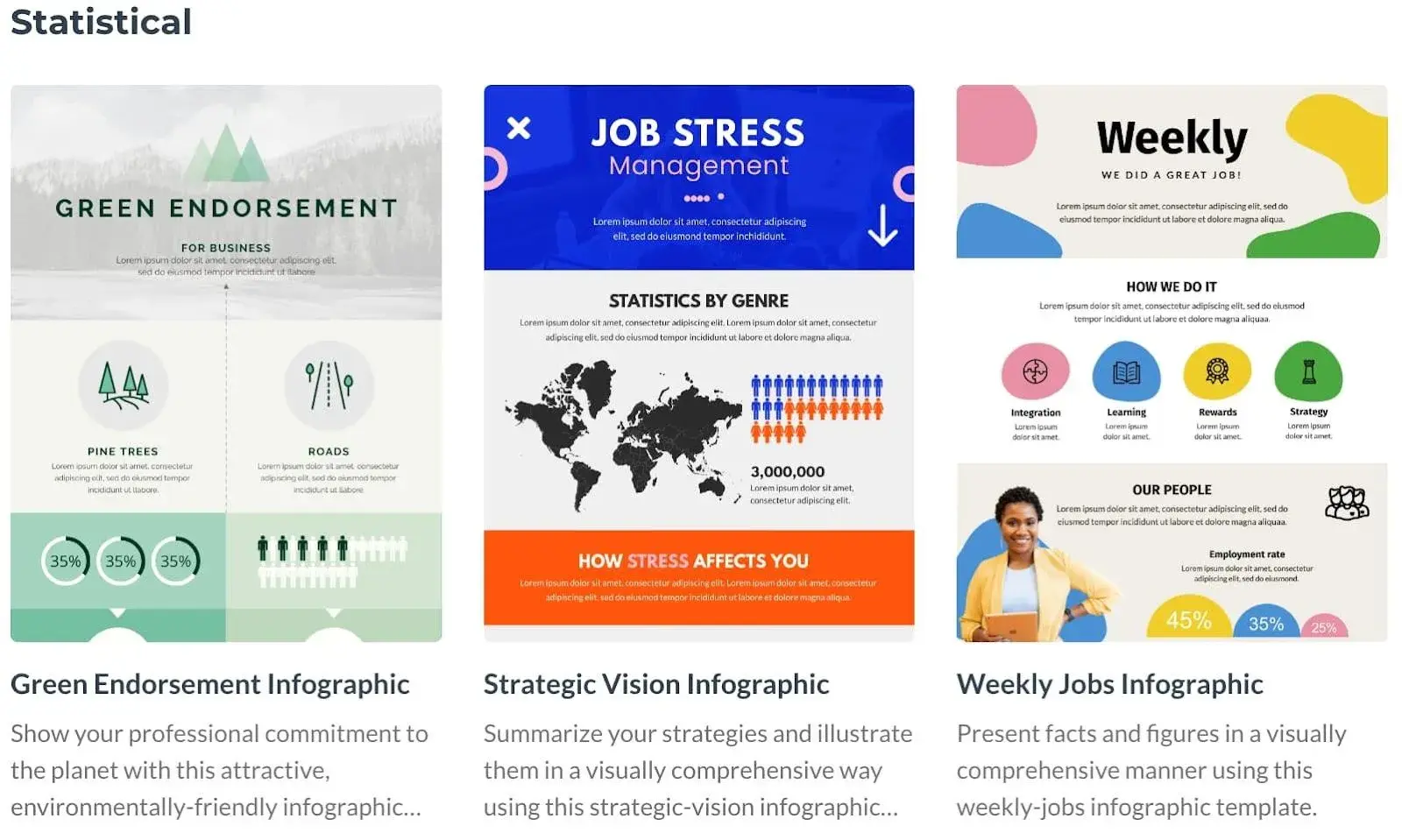 Infographic Layouts: 5 Layout Types for Visualizing Information