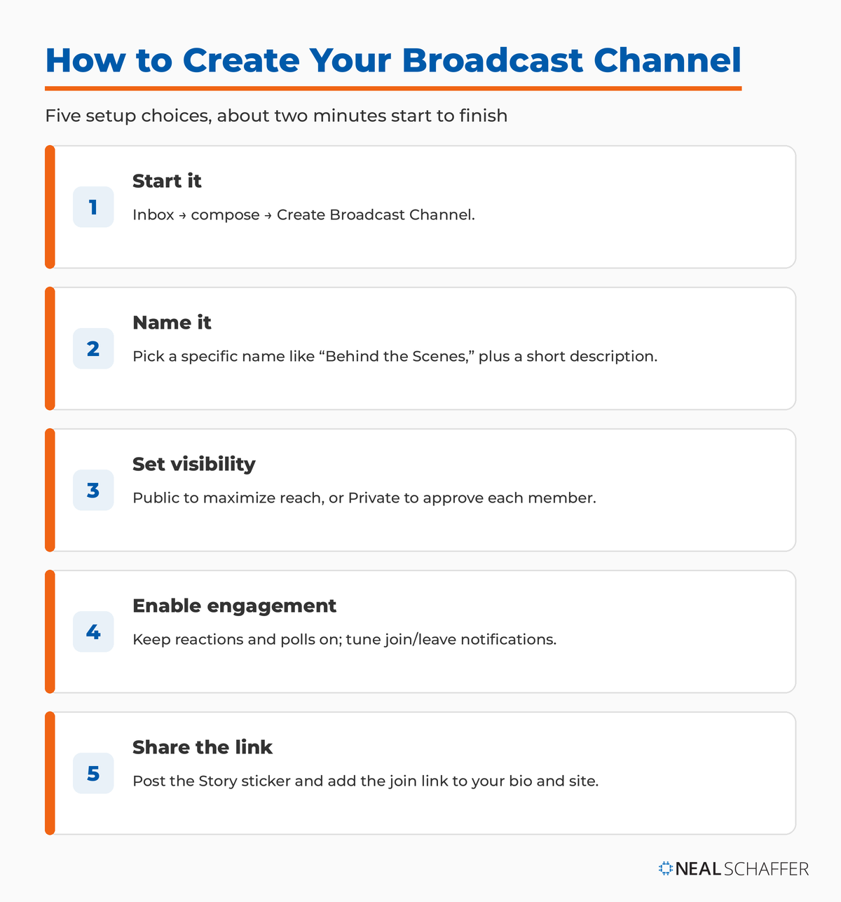 What is an Instagram Broadcast Channel?