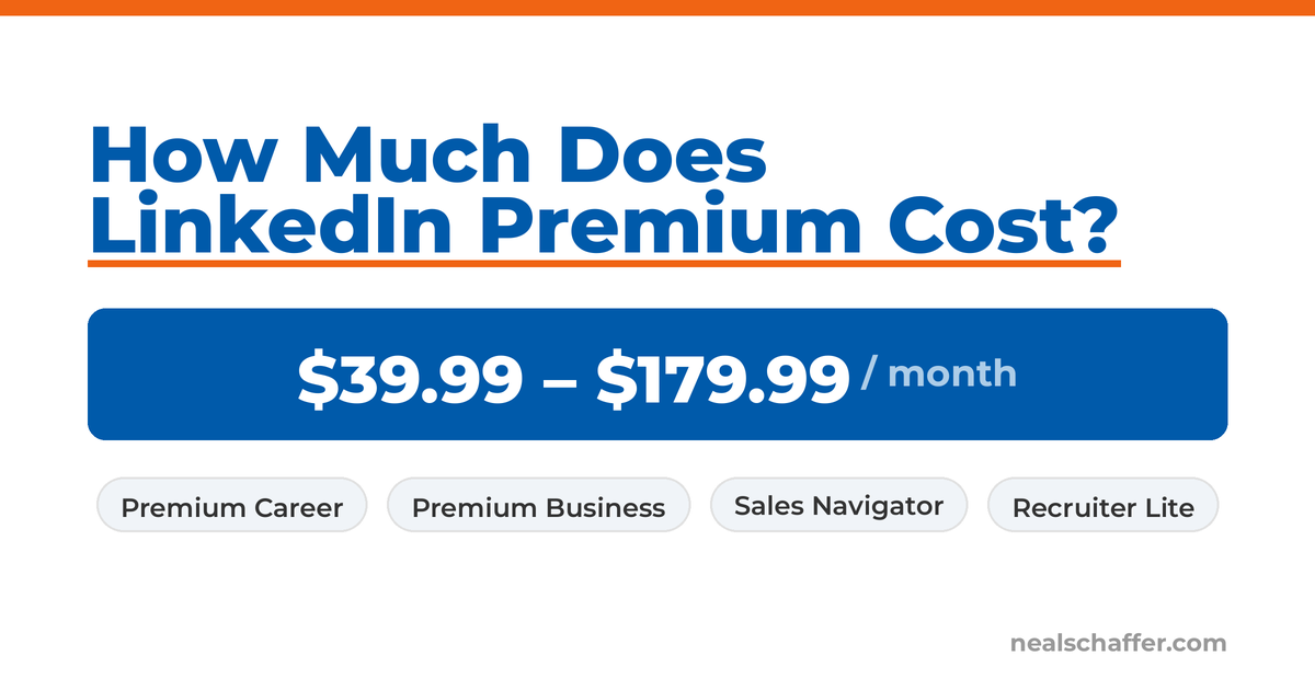 How Much Does LinkedIn Premium Actually Cost Today?