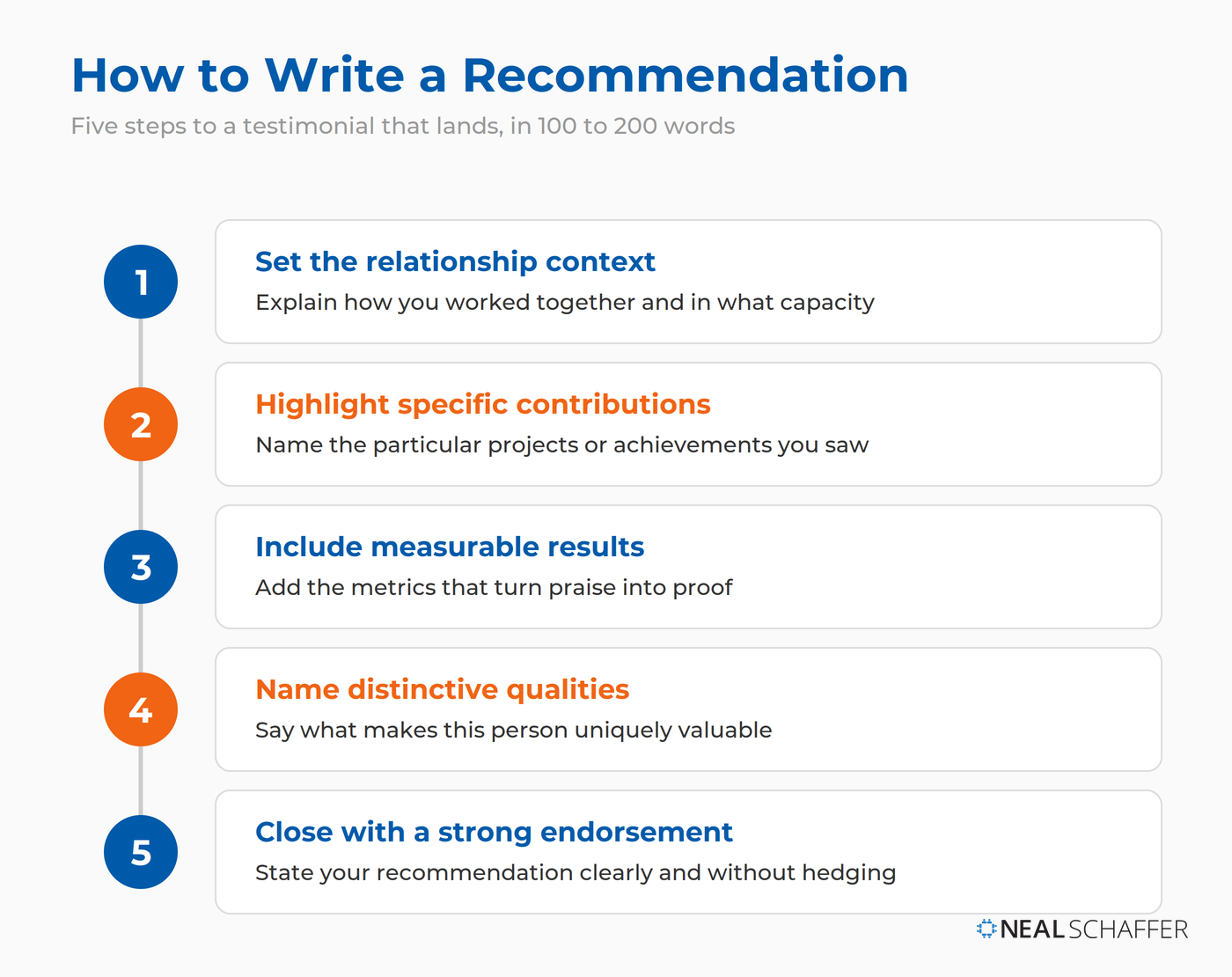 15 Powerful LinkedIn Recommendation Examples That Stand Out