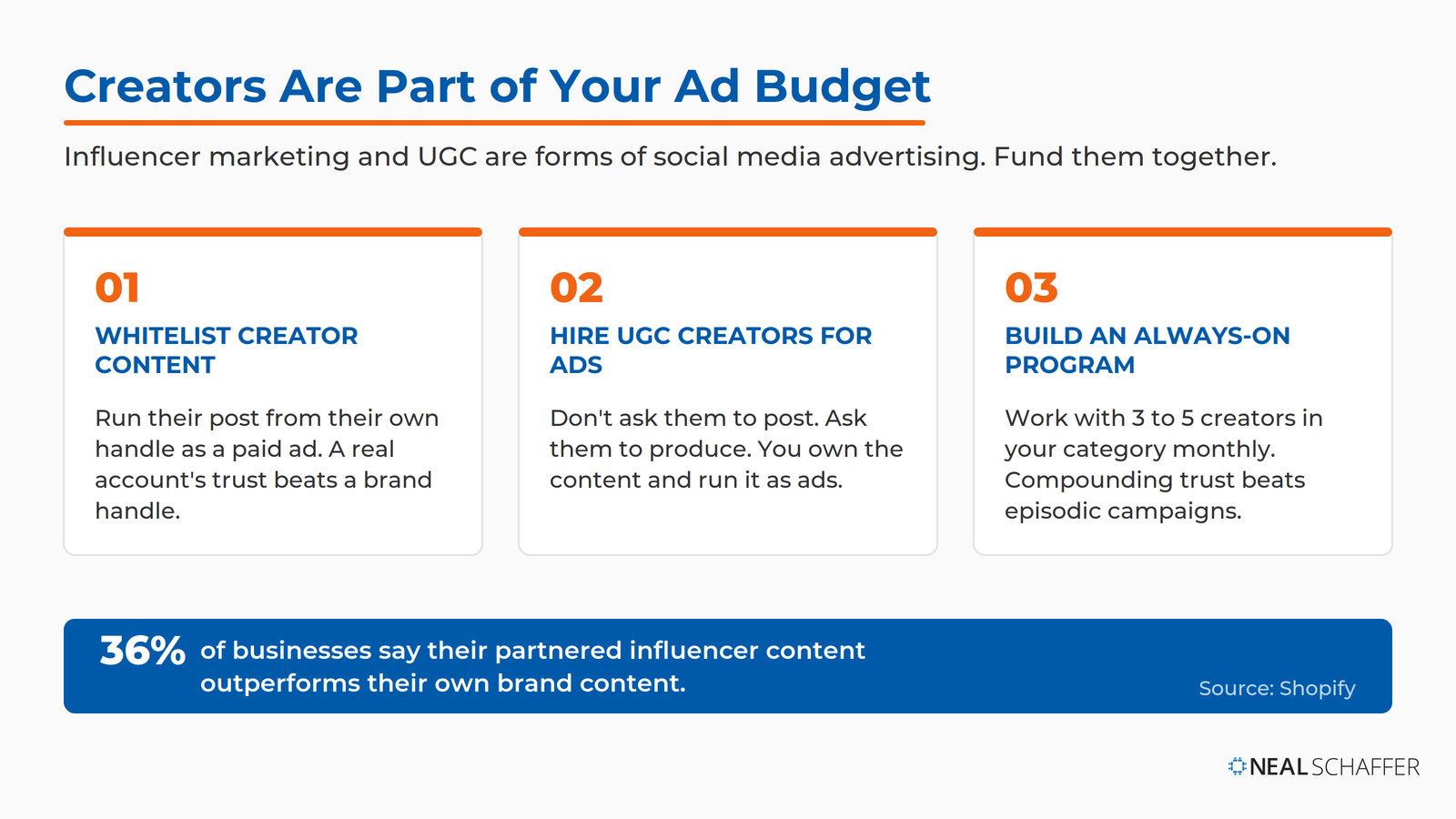 Social Media Advertising for Small Business: 2026 Strategy Guide