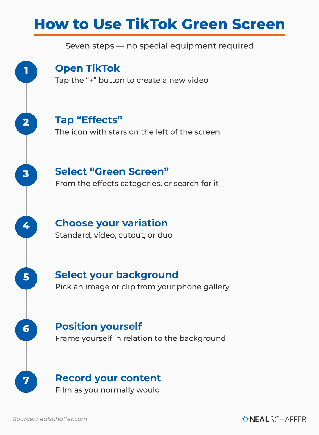 TikTok Green Screen: How to Leverage It for Creative Videos